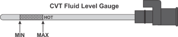 Recommended CVT Fluid Fill Chart – TD REMAN